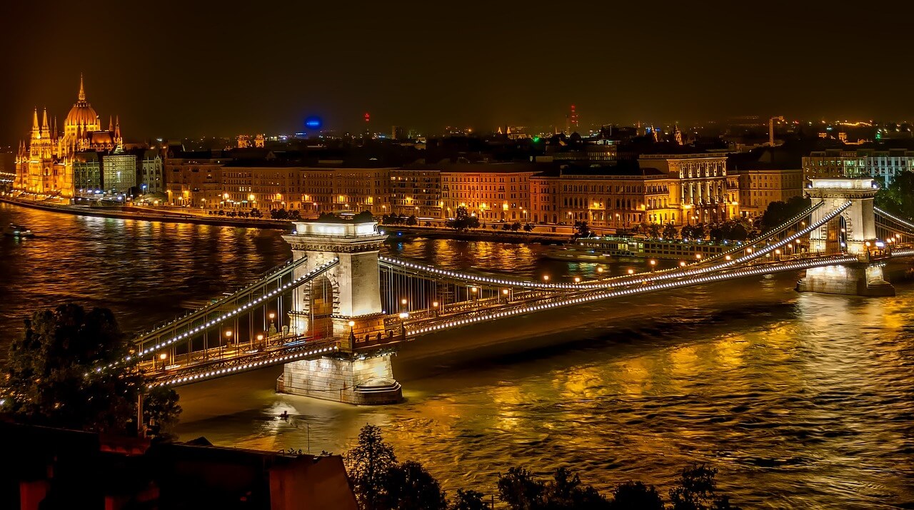 Budapeszt - 10 atrakcji które musisz zobaczyć odwiedzając stolicę ...